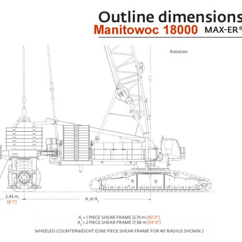 Parts By Owner